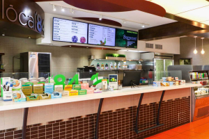 West Loop Gym | FFC West Loop | Chicago Gyms